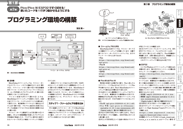 インターフェース通信 2023年03月号 特集「マイコン試作＆学習 ―― MicroPython教科書」 | CQ出版社 オンライン・サポート・サイト CQ connect